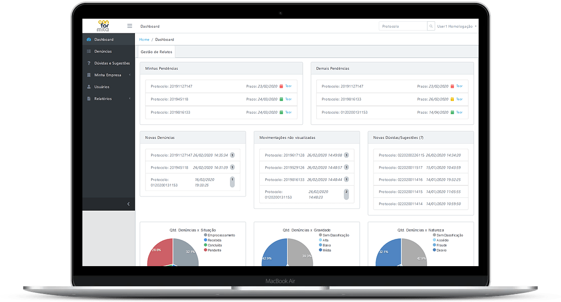 Software - SiSCompliance Plataforma de Integridade e Privacidade